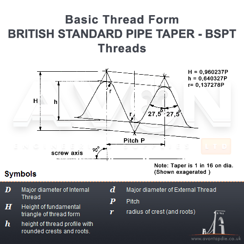 BSPT 1/2" x 14 - Tap Set (set of 2). Highest Quality. Free UK Shipping.