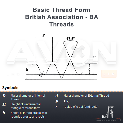 16 BA - Tap Set (set of 3). Highest Quality. Free UK Shipping.